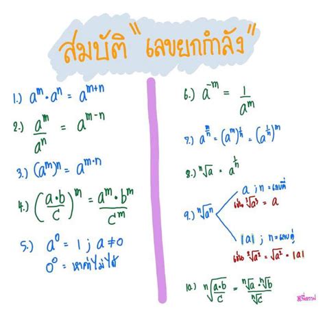 สอบติดพิชิตคณิตศาสตร์ 10 สมบัติ “เลขยกกำลัง” พื้นฐานสำคัญบท Expoandlog