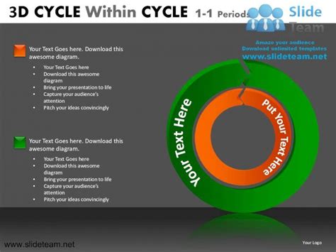 PDF D Cycle Within Cycle Diagram Powerpoint Ppt Templates DOKUMEN TIPS