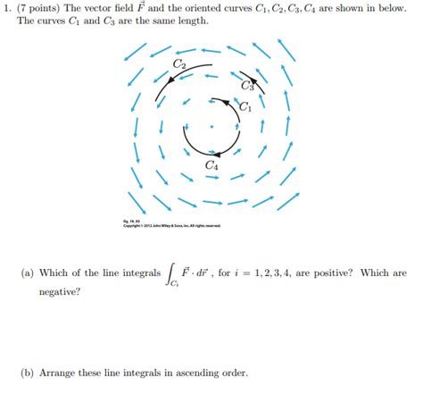 Solved 1 7 Points The Vector Field F And The Oriented