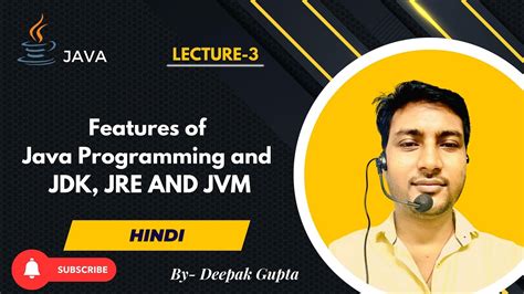 Core Java Part 3 Features Of Java Programming Language Software Jdk