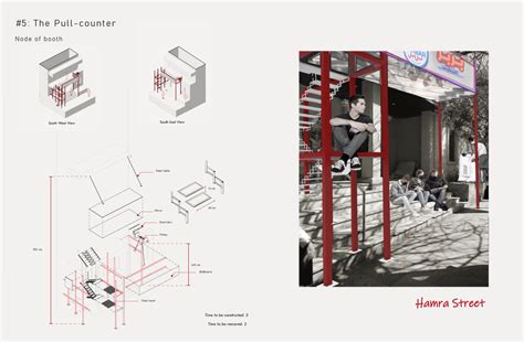 Interface Between Home And Homeless Architecture Graduation Projects