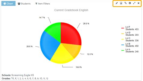 Analytics Dashboard Setup Aeries Software Analytics Dashboard Setup Aeries Software