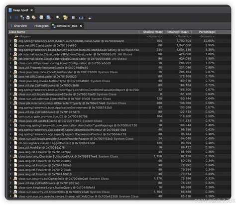 Mat (eclipse Memory Analyzer Tool)使用以及详解 技术栈 Mat (eclipse Memory Analyzer Tool)使用以及详解 技术栈