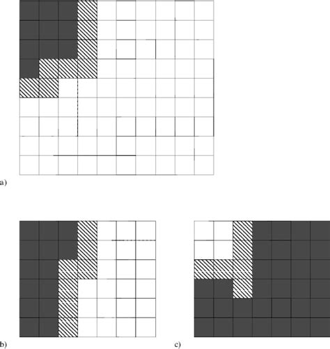 A Small B B Intermediate B C Large B Download Scientific Diagram