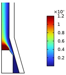 Computational Modeling Of Plasma Using Single Fluid And Two Fluid Modeling Approaches