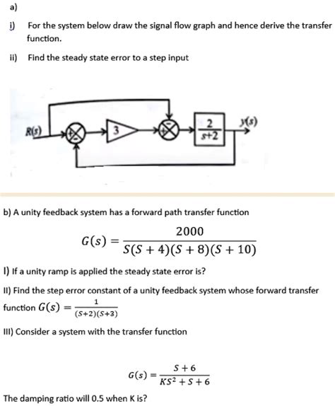 Solved A J For The System Below Draw The Signal Flow Graph And Hence