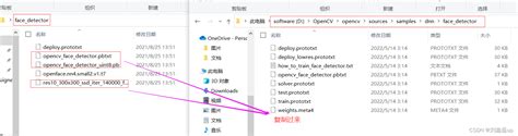 Opencv4基于c的 实时人脸监测基于opencv人脸检测c Csdn博客