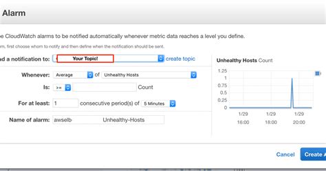Entzeroth Figure Out Which EC Instance Failed ELB Health Check On AWS