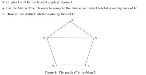 solved let g be the labeled graph in figure 1 use the