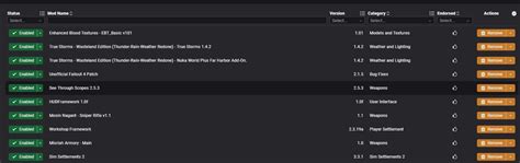 I Dont Understand What Mod Is Crashing My Game In The Prologue When Your Running To Vault 111 In