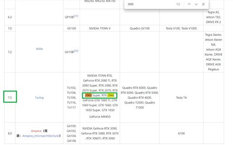 Python 编译支持cuda Gpu加速的opencv47 Atray