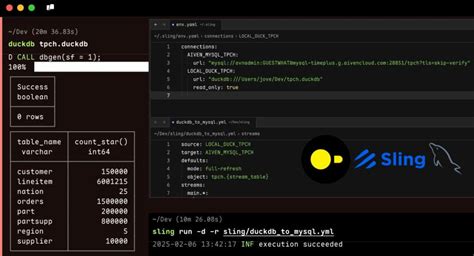 A New Way To Generate Tpch Dataset In Mysqlor Other Databases 1 Simply Jove Zhong
