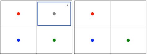 gridworld simulation framework — abmarl 0 2 8 documentation