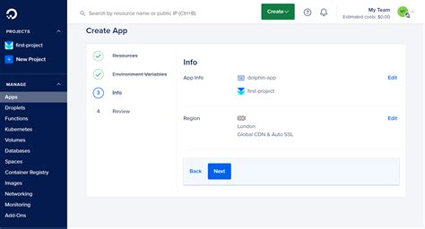Rails Girls On Digitalocean Rails Girls Guides
