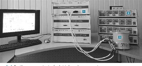 Figure 1 From Interlaboratory Comparisons Of Calibration Results For Electrical Capacity
