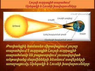 Լուսային երևույթներ Pptx