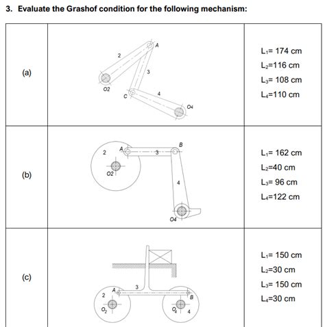 Solved 3 Evaluate The Grashof Condition For The Following