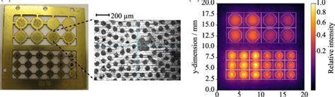 Color Figure Online A Drop Disposition Done By A Microdispensing Download Scientific Diagram