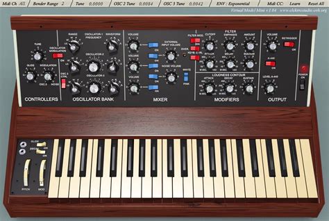 Free Model Mini Analog Synthesizer Vst Windows
