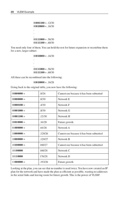 Ccna Routing And Switching Portable Command Guide 3rd Edition Routing