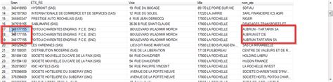 Sql Server Sql Data With More Than One Record Stack Overflow