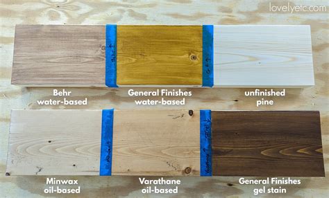 The Best Stain For Pine How To Avoid A Blotchy Uneven Finish