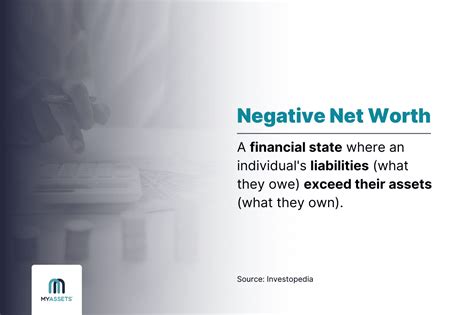 Negative Net Worth Top Causes And How To Avoid It