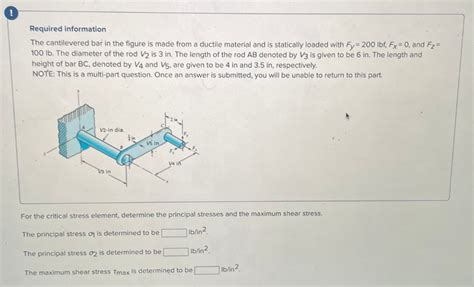 Solved Required Information The Cantilevered Bar In The