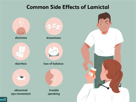 Should Lamictal Be Taken At Night Or In The Morning Detroit Chinatown