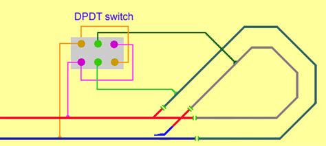Model Railway Loop Reverse Polarity Page 2 General Electronics