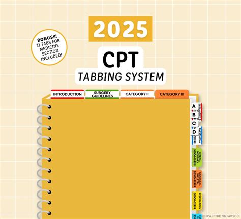 2025 Cpt Tabbing System Medical Coding Tabs Book Tabs Book Not
