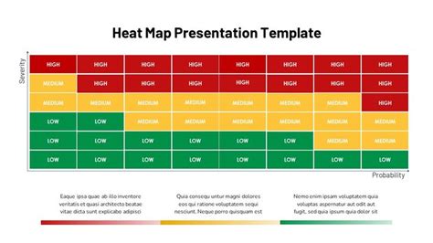 Heat Map Infographics Visualize Risk Assessment