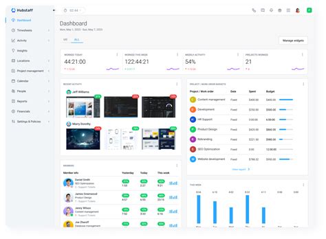 Trello Time Tracking Integration Hubstaff Trello Time Tracking Integration Hubstaff
