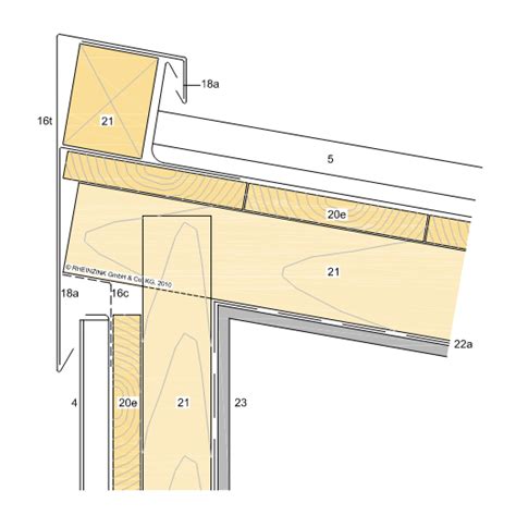 Standing Seam Roof Rake Detail