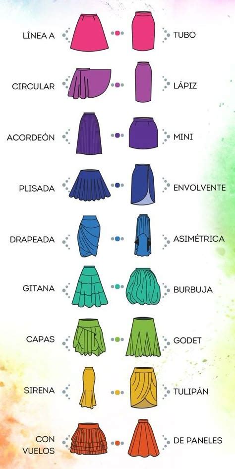 11 Ideas De Nombres De Ropa Vocabulario De Moda Diseño De Ropa