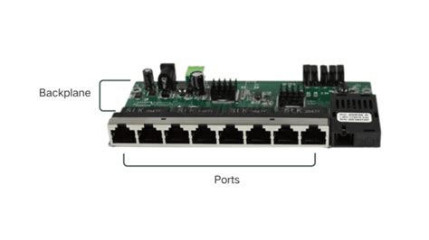 The 10 Best Home Network Switch For 2025