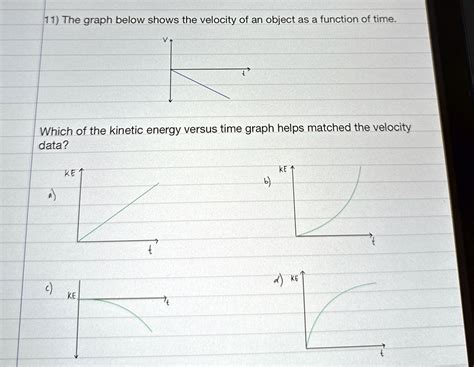 11 the graph below shows the velocity of an object as a function of