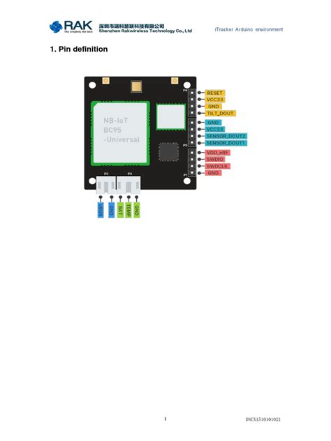 Itracker Arduino Development Environment Pdf Arduino Integrated Development Environment