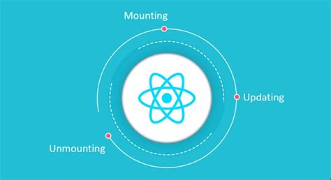 Om Aditya Jain On Linkedin React Componentlifecycle Webdevelopment Frontenddev Codemastery