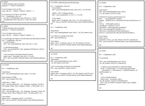 Pipemat Rs Development And Validation Of A Standardized Matlab Pipeline For Resting State Eeg