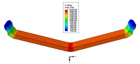 Deformed Shape And Von Mises Stress Pa Of The Un Densified Bamboo Fe