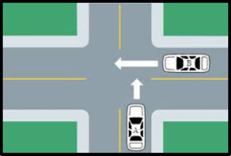 how to raise awareness about uncontrolled intersections