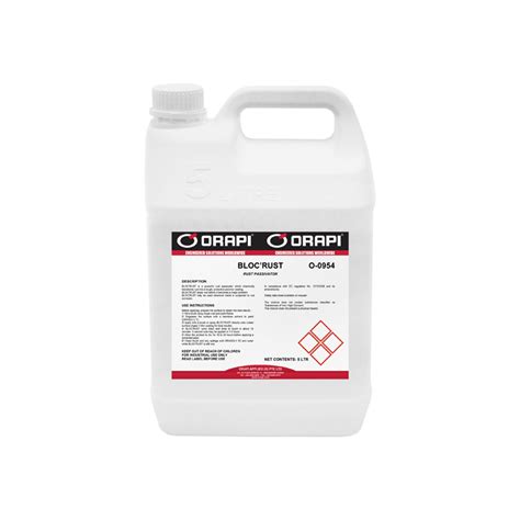 Understanding Passivation In Corrosion How To Prevent Rust After