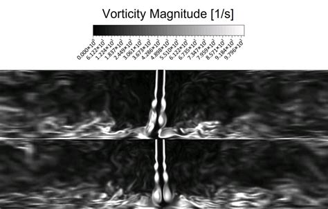 Instantaneous Vorticity Magnitude At Two Extremes Of A Period