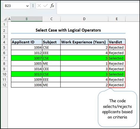 Exceldemy On Linkedin How To Use Excel Vba Select Case And Operator