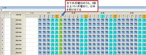 Python 制約マニュアル