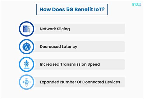 Understanding The Growth In Popularity For 5g In Iot Intuz