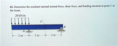 3 Determine The Resultant Internal Normal Force Shear Force And