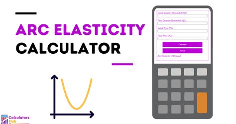 Arc Elasticity Calculator Online