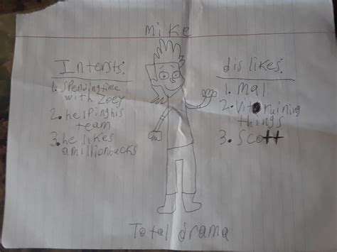 Mike From Total Drama By Edwintd On Deviantart